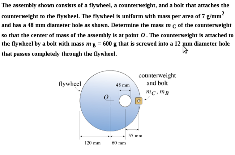 Solved The assembly shown consists of a flywheel, a | Chegg.com