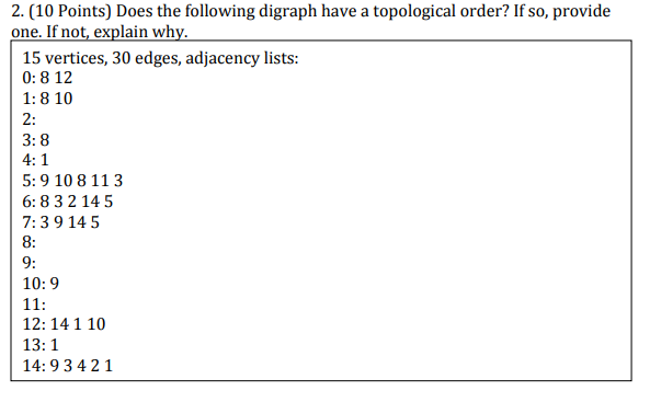 Solved 2. (10 Points) Does the following digraph have a | Chegg.com