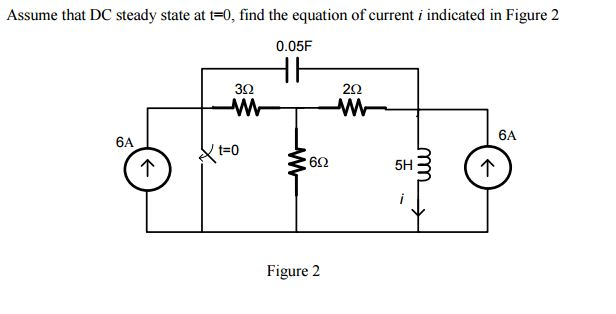 Solved Assume that DC steady state at t = 0, find the | Chegg.com