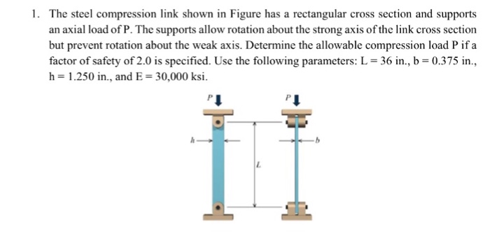 Solved The steel compression link shown in Figure has a | Chegg.com