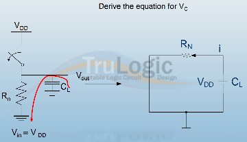 Solved Derive the equation for V_c | Chegg.com