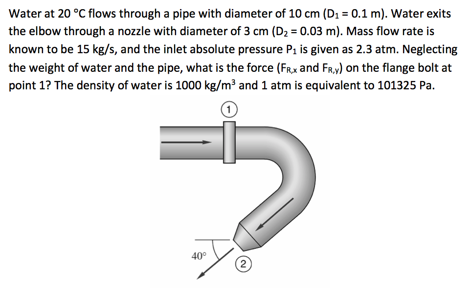 Solved Water at 20 °C flows through a pipe with diameter of | Chegg.com