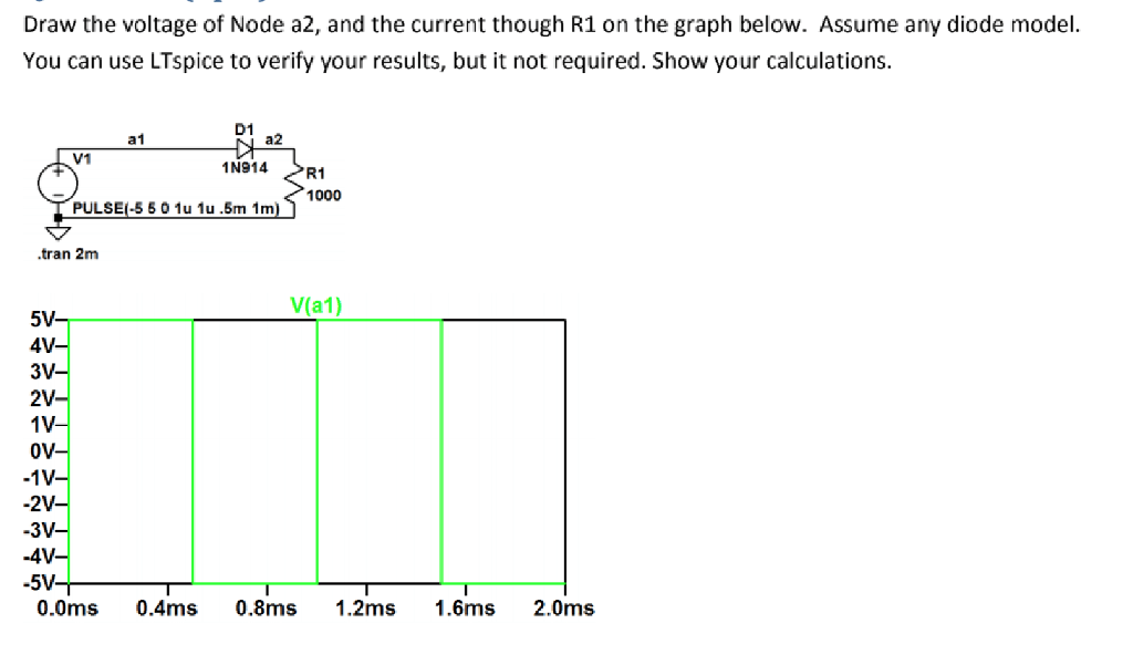 Solved Draw the voltage of Node a2, and the current though | Chegg.com