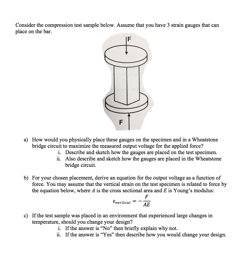 Consider the compression test sample below. Assume | Chegg.com