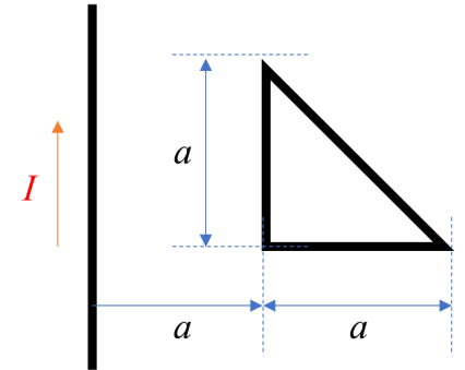 Solved: A Loop Of Wire In The Shape Of A Right Triangle Of... | Chegg.com