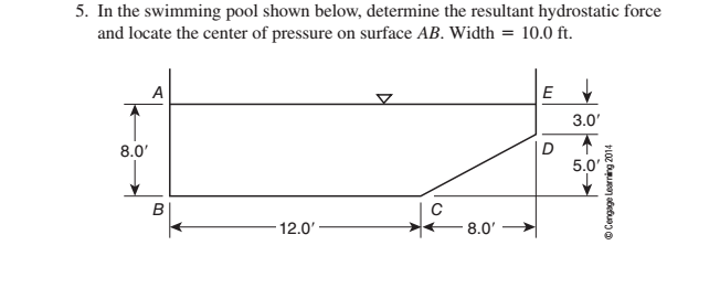 Solved 6. In the swimming pool shown in problem 5, determine | Chegg.com