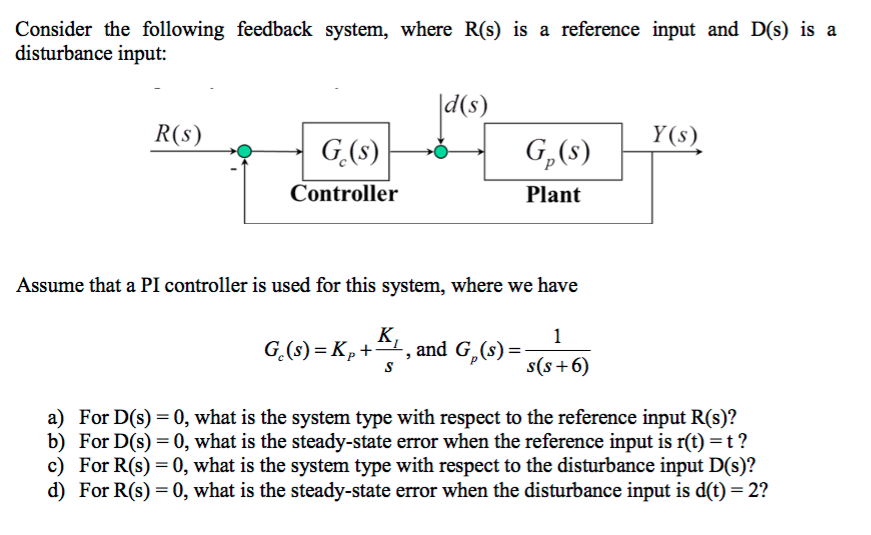 Solved Consider the following feedback system, where R(s) is | Chegg.com