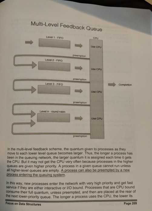 omputer Lab: Multi-Level Feedback Queue Simulation a | Chegg.com