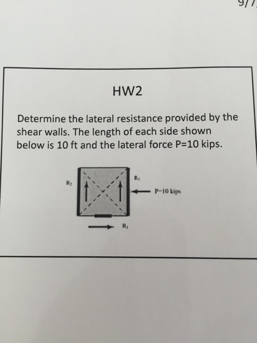 Solved Determine the lateral resistance provided by the | Chegg.com