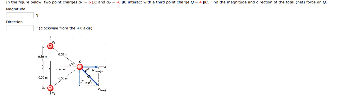 Solved In the figure below, two point charges q1 = 6 µC and | Chegg.com
