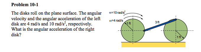 Solve the given question based on diagram and | Chegg.com