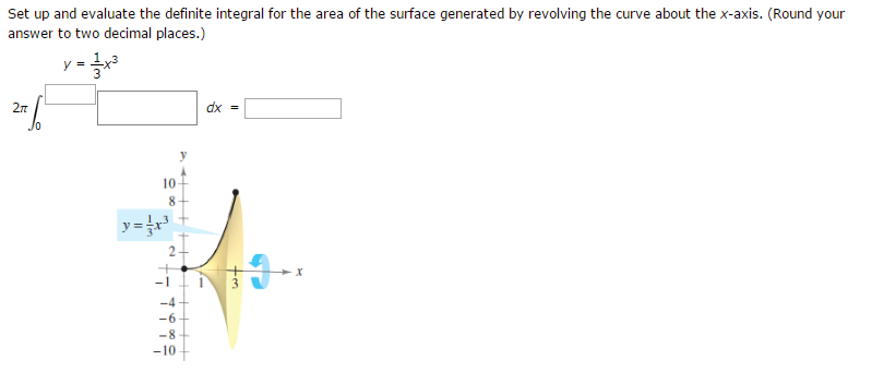 Solved Set up and evaluate the definite integral for the | Chegg.com