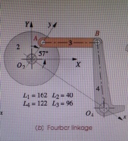 Solved b. Find and plot the angular position of links 3 and | Chegg.com