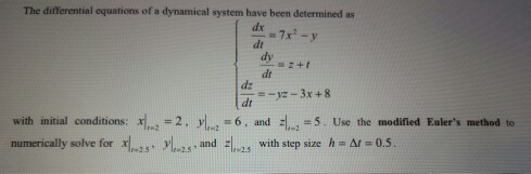 Solved The differential equations of a dynamical system have | Chegg.com