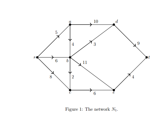 Solved Question 1. The diagram of Figure 1 represents a | Chegg.com