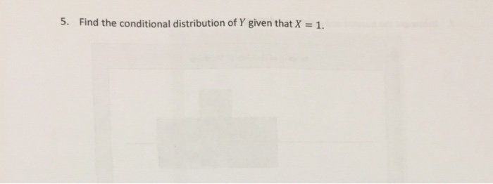 Solved Find the conditional distribution of Y given that X = | Chegg.com