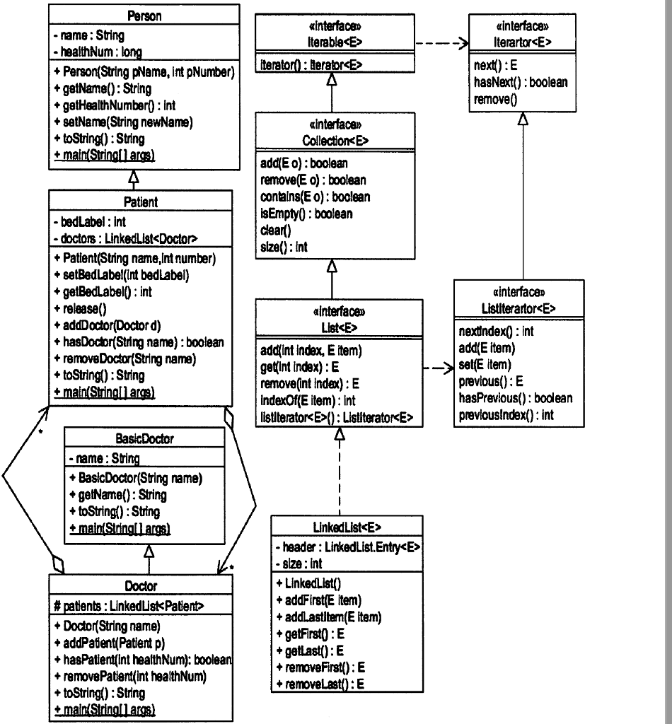 Solved Build A Software Simulation Of A Dvd Player That Also