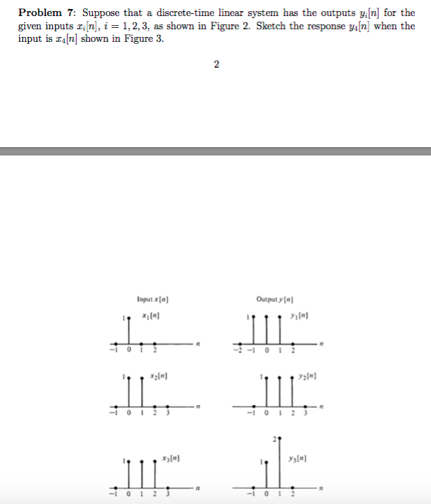 Solved Problem 7: Suppose that a discrete-time linear system | Chegg.com