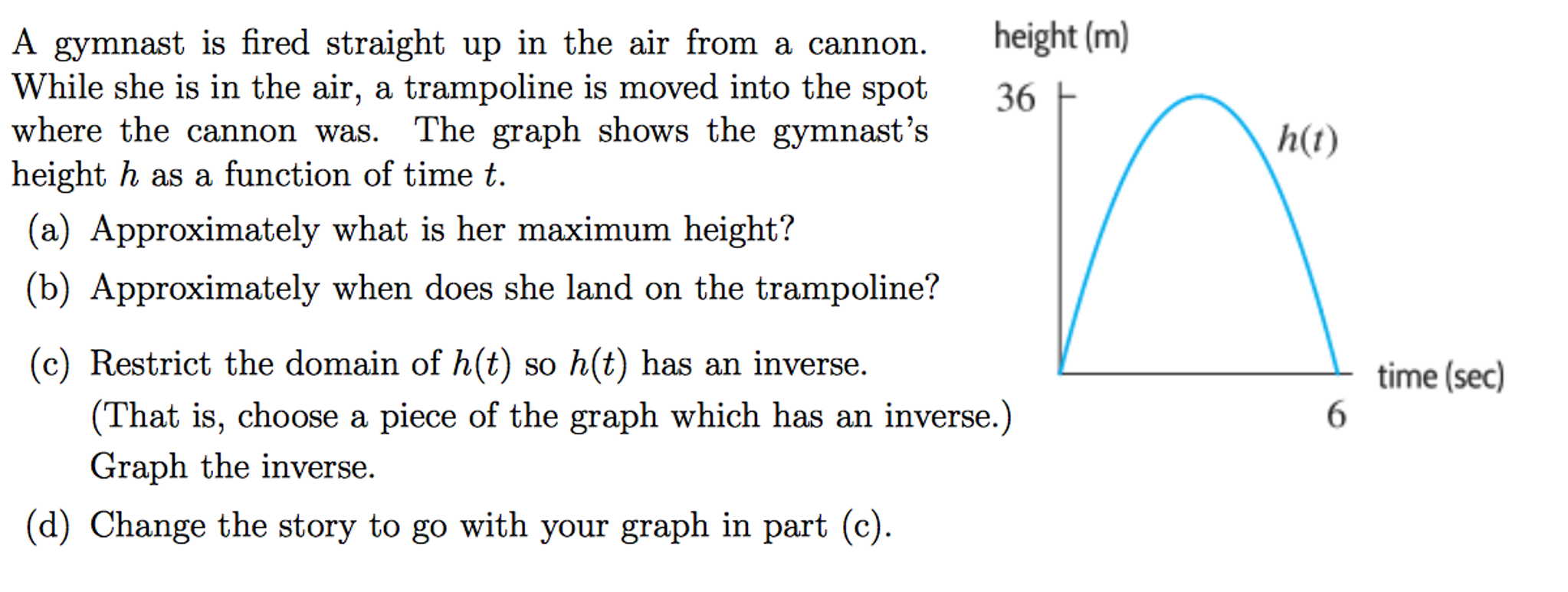 Solved A gymnast is fired straight up in the air from a | Chegg.com