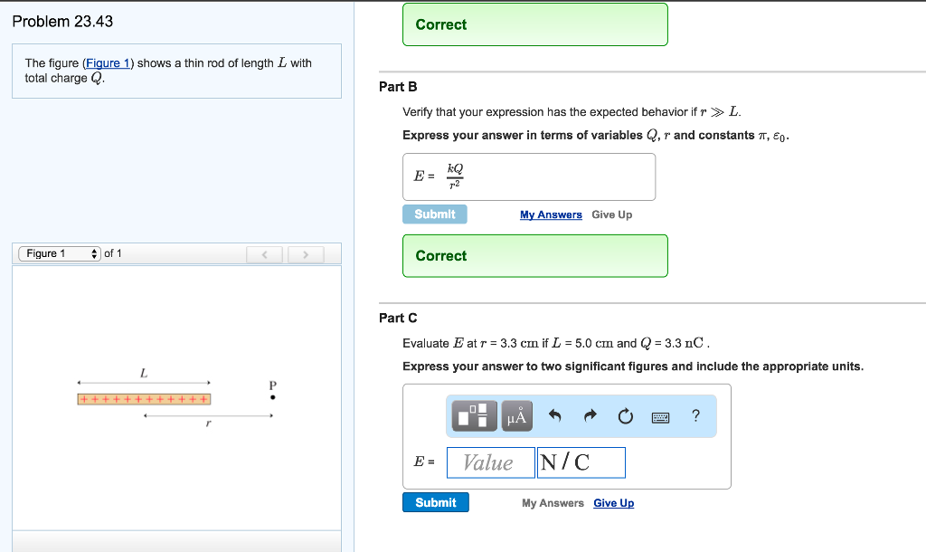 Solved The figure (Figure 1) shows a thin rod of length L | Chegg.com