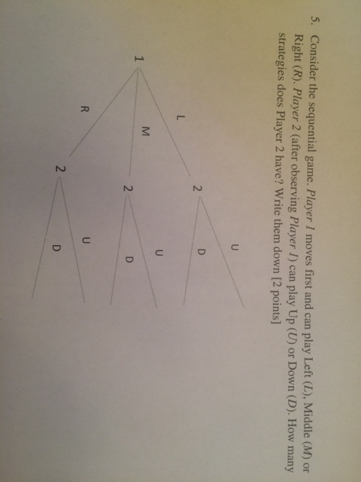 Solved Consider the sequential game. Player 1 moves first | Chegg.com
