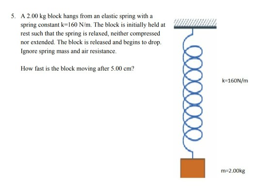 Solved 5. A 2.00 kg block hangs from an elastic spring with | Chegg.com