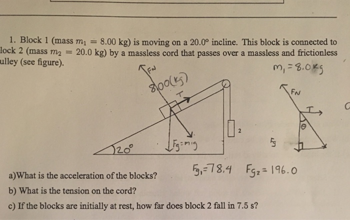 Solved Block 1 (mass m_1 = 8.00 kg) is moving on a 20.0 | Chegg.com