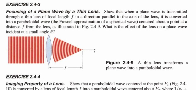 Focusing of a Plane Wave by a Thin Lens. Show that | Chegg.com