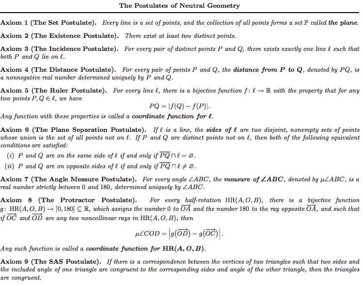 Using the axioms/postulates from Neutral Geometry, | Chegg.com