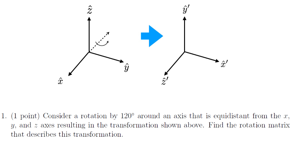 Solved 1. (1 point) Consider a rotation by 120° around an | Chegg.com