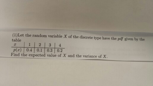 Solved (1)Let the random variable X of the discrete type | Chegg.com
