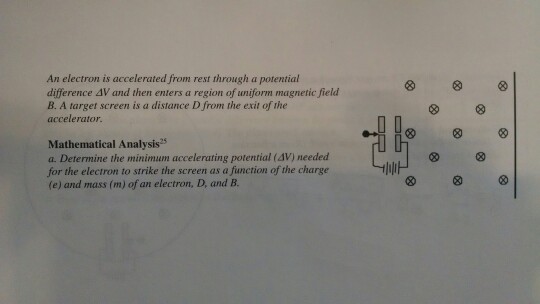 Solved electron accelerating through a potential difference | Chegg.com