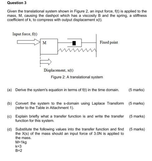 Solved Question 3 Given the translational system shown in | Chegg.com Solved Question 3 Given the translational system shown in | Chegg.com