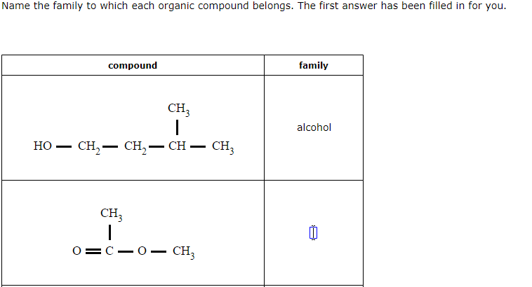 Solved Name the family to which each organic compound | Chegg.com