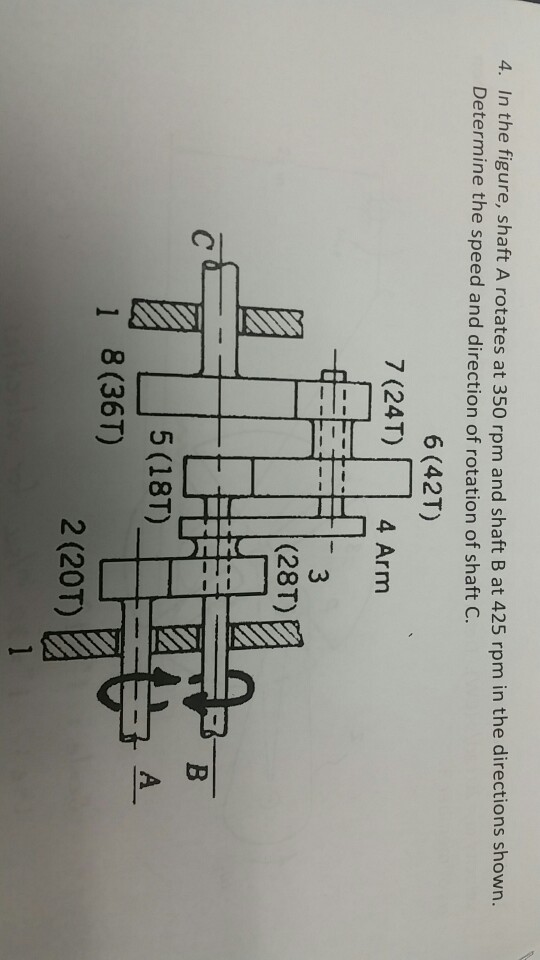 Solved 4. In the figure, shaft A rotates at 350 rpm and | Chegg.com