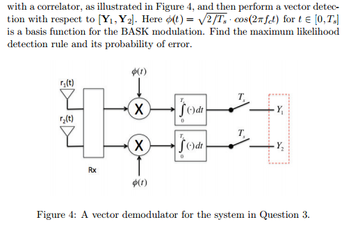 Consider a communication system, as shown in Figure | Chegg.com