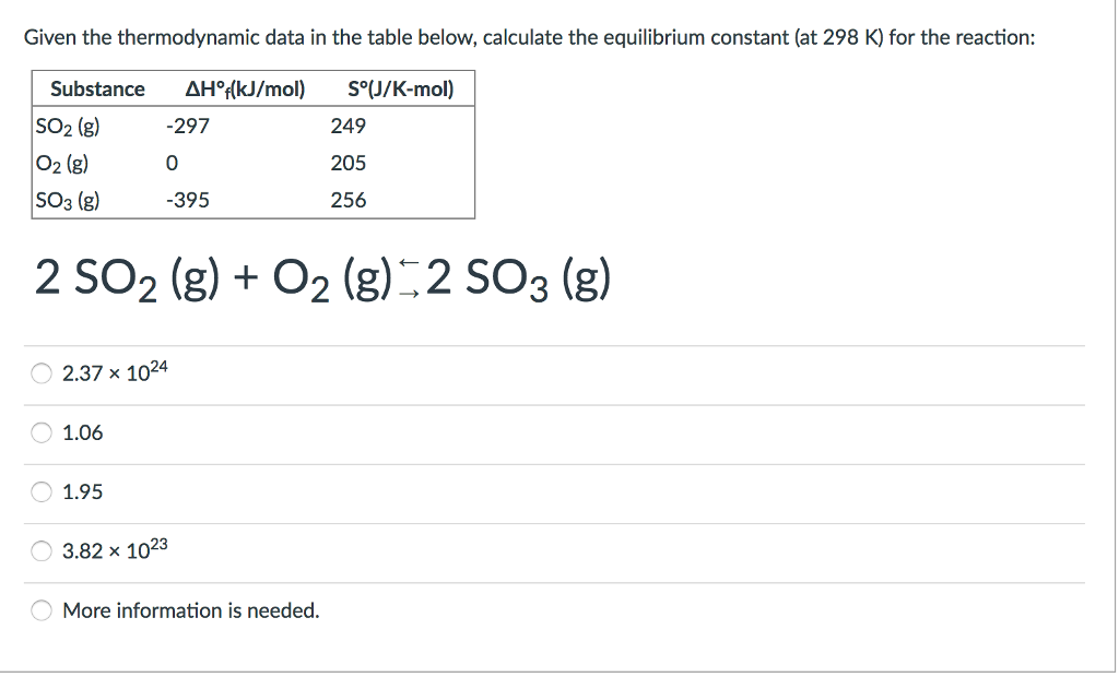 Solved Given the thermodynamic data in the table below, | Chegg.com