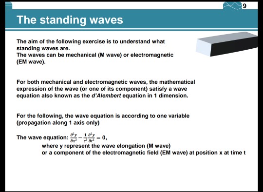 Solved The standing waves The aim of the following exercise | Chegg.com