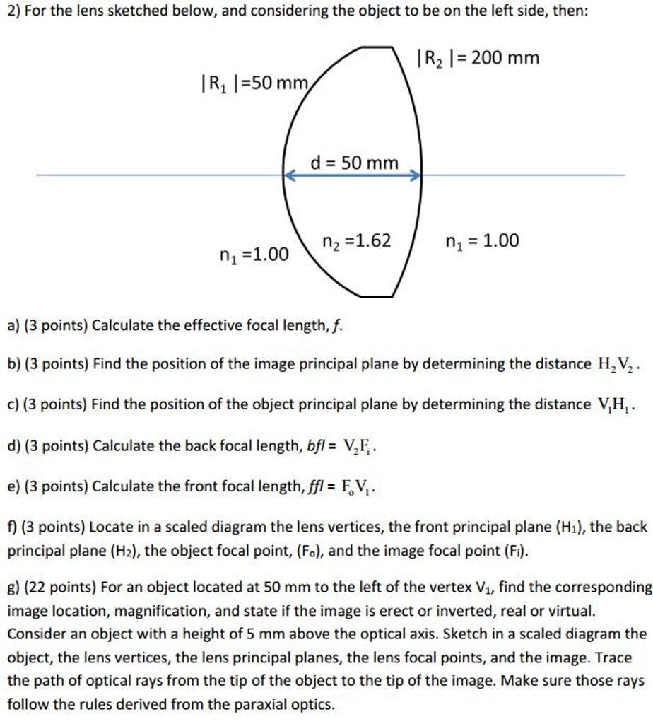 Solved For the lens sketched below, and considering the | Chegg.com