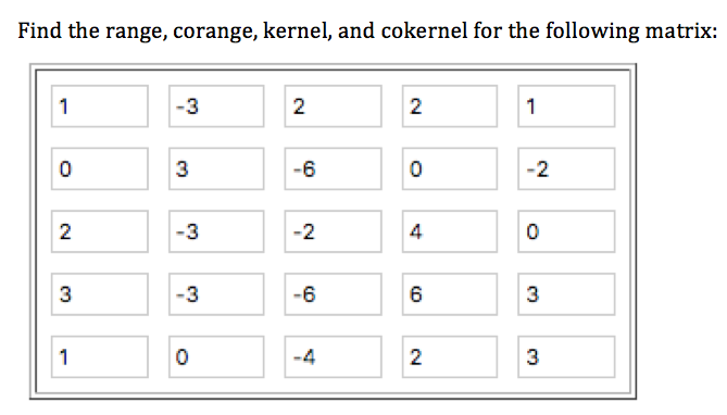 Solved Find the range, corange, kernel, and cokernel for the | Chegg.com