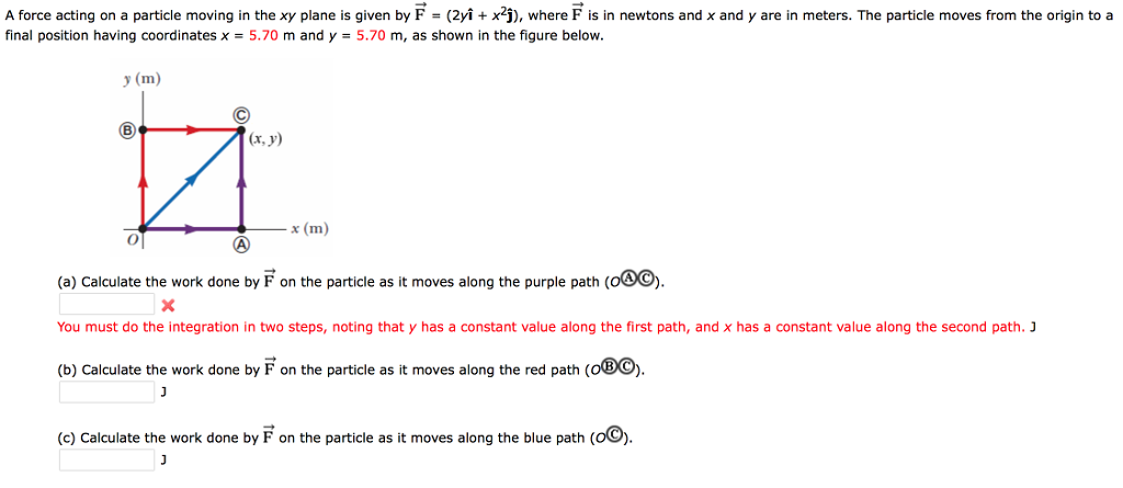 Solved A force acting on a particle moving in the xy plane | Chegg.com