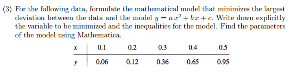 Solved For the following data, formulate the mathematical | Chegg.com Solved For the following data, formulate the mathematical | Chegg.com