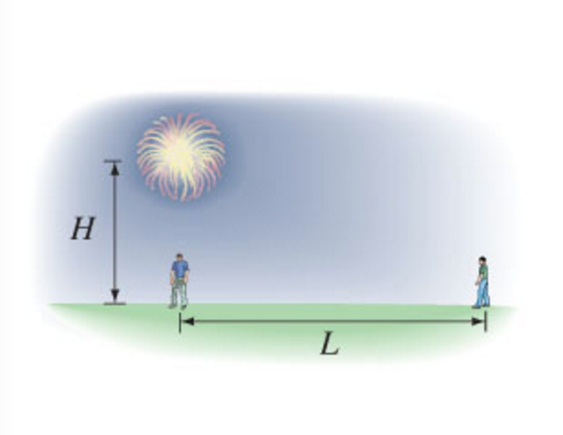 Solved A fireworks shell explodes H = 80 m above the ground, | Chegg.com
