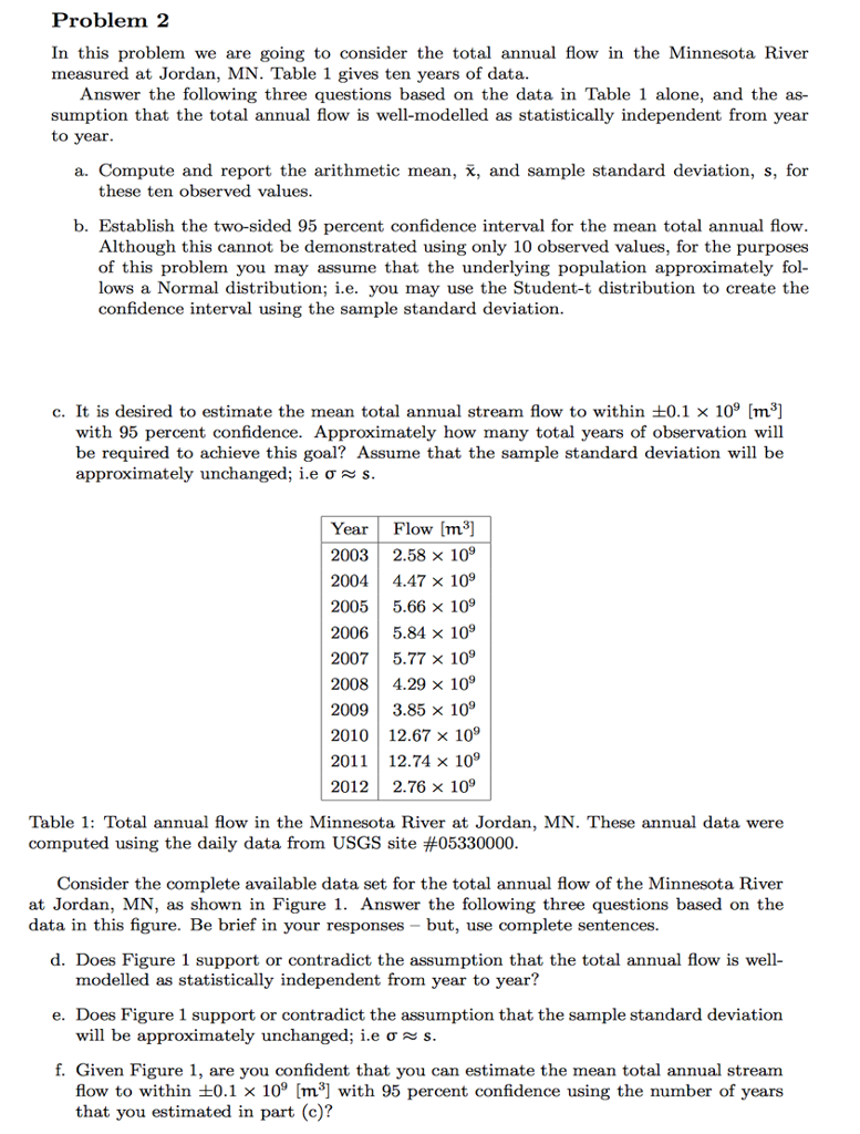Solved In this problem we are going to consider the total | Chegg.com