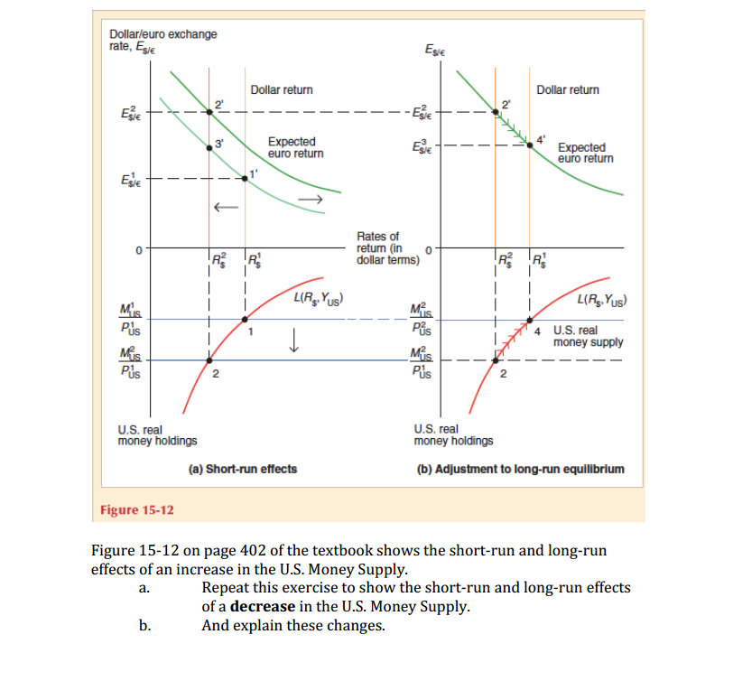 Solved Of the textbook shows the short-run and long-run | Chegg.com