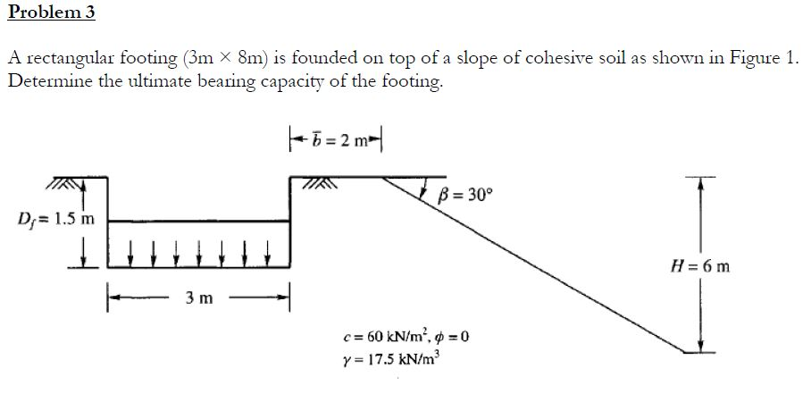 Solved Problem 3 A rectangular footing (3m X 8m) is founded | Chegg.com