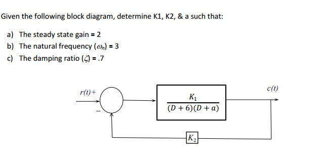 Given the following block diagram, determine K_1, | Chegg.com