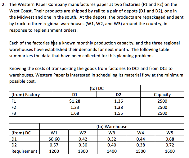 Solved The Western Paper Company manufactures paper at two | Chegg.com