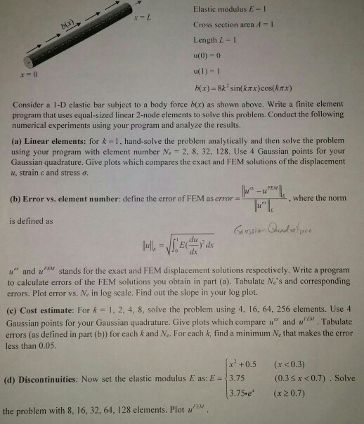 Consider a 1-D elastic bar subject to a body force | Chegg.com