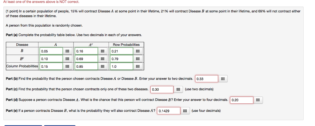 Solved At Least One Of The Answers Above Is Not Correct 1